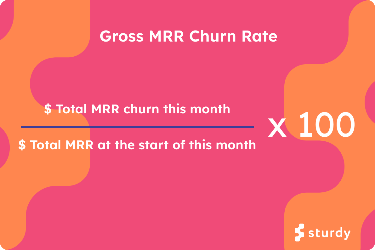 The four types of SaaS churn and how to calculate them | Sturdy.ai